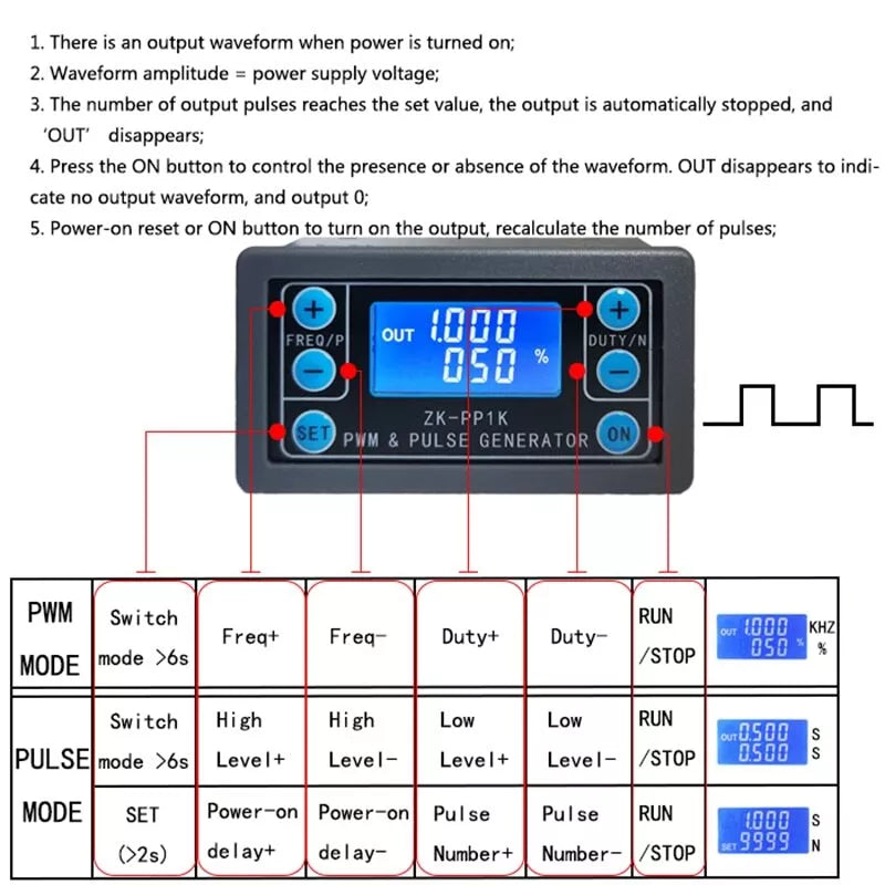 PWM signal generator (ZK-PP1K) – Voltaat