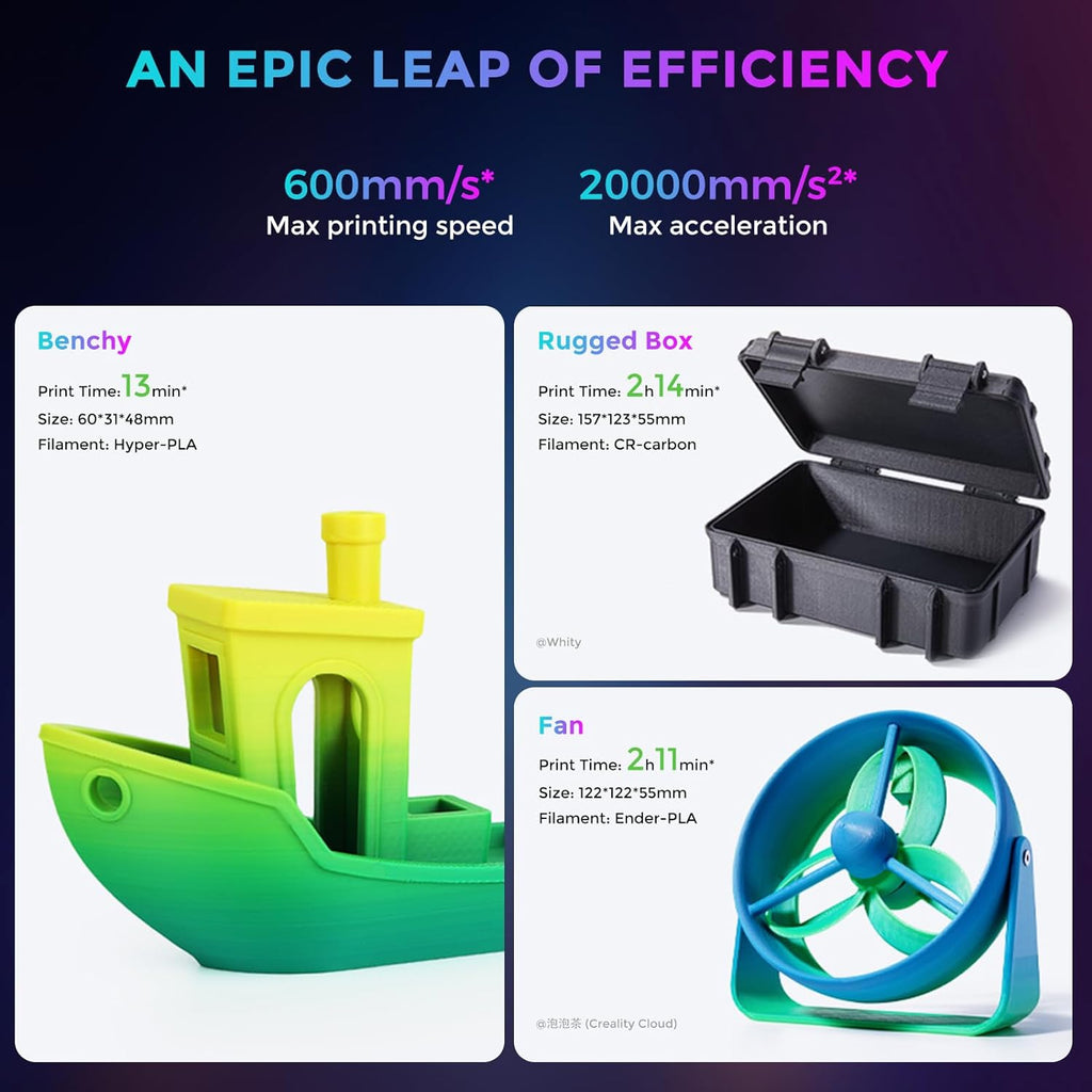 Creality Ender 3 V3 - CoreXZ 3D printer – Voltaat Creality Ender 3 V3 - CoreXZ 3D printer – Voltaat