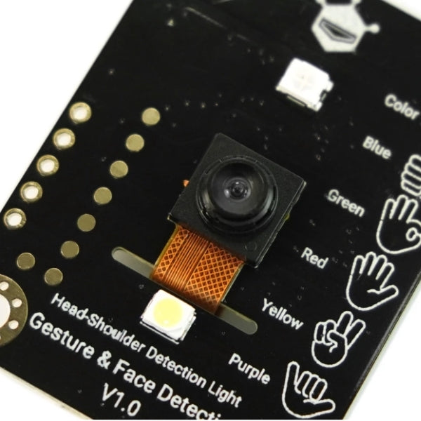 Gravity Offline Edge AI Gesture And Face Detection Sensor – 5 Gestures ...