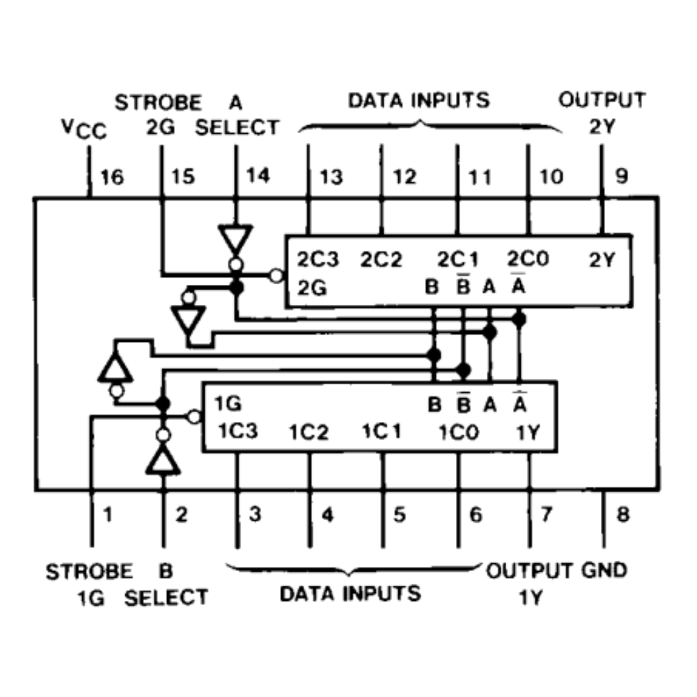 74153 Dual 4-to-1 Data Selector/Multiplexer IC – Voltaat