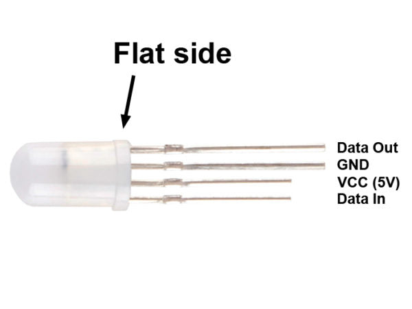 5mm Addressable RGB LED with built-in WS2811 Driver (2 pcs) (NeoPixel ...