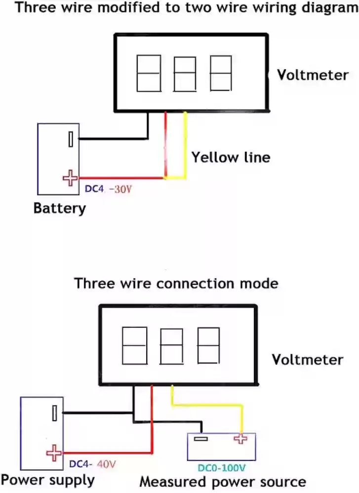 (100V) Mini DC Digital Voltage Meter – Voltaat
