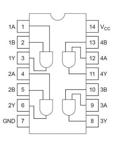 7411 Triple 3-Input AND Gate Logic IC – Voltaat