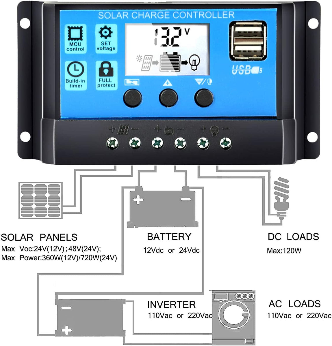 Automatic Solar Controller (12V/24V) - 10A – Voltaat